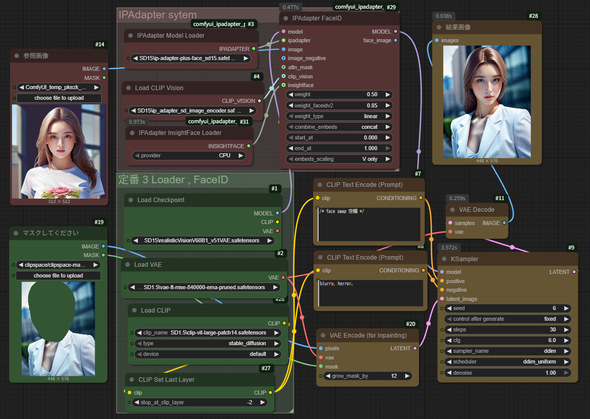 comfyUI の超入門サイトです。SD1.5 IPAdapter FaceID 顔入れ替え