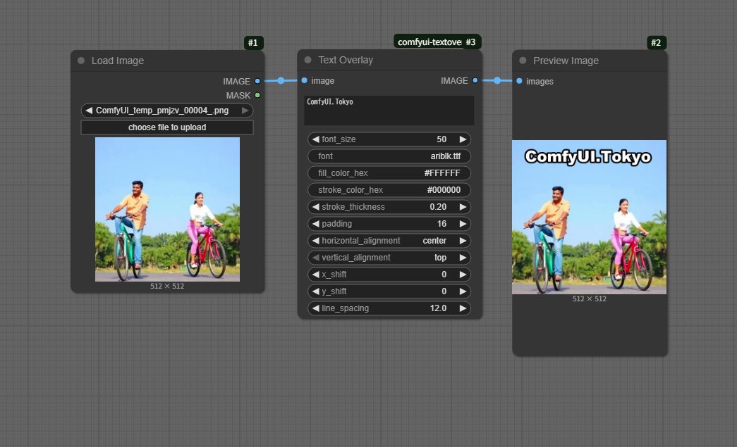 comfyUI の超入門サイトです。Text Overlay 文字の書き込み